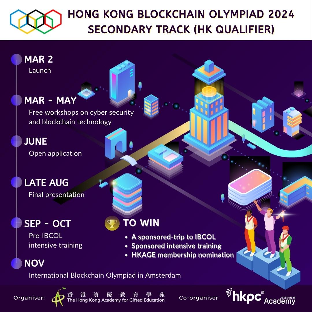 The Hong Kong Academy for Gifted Education